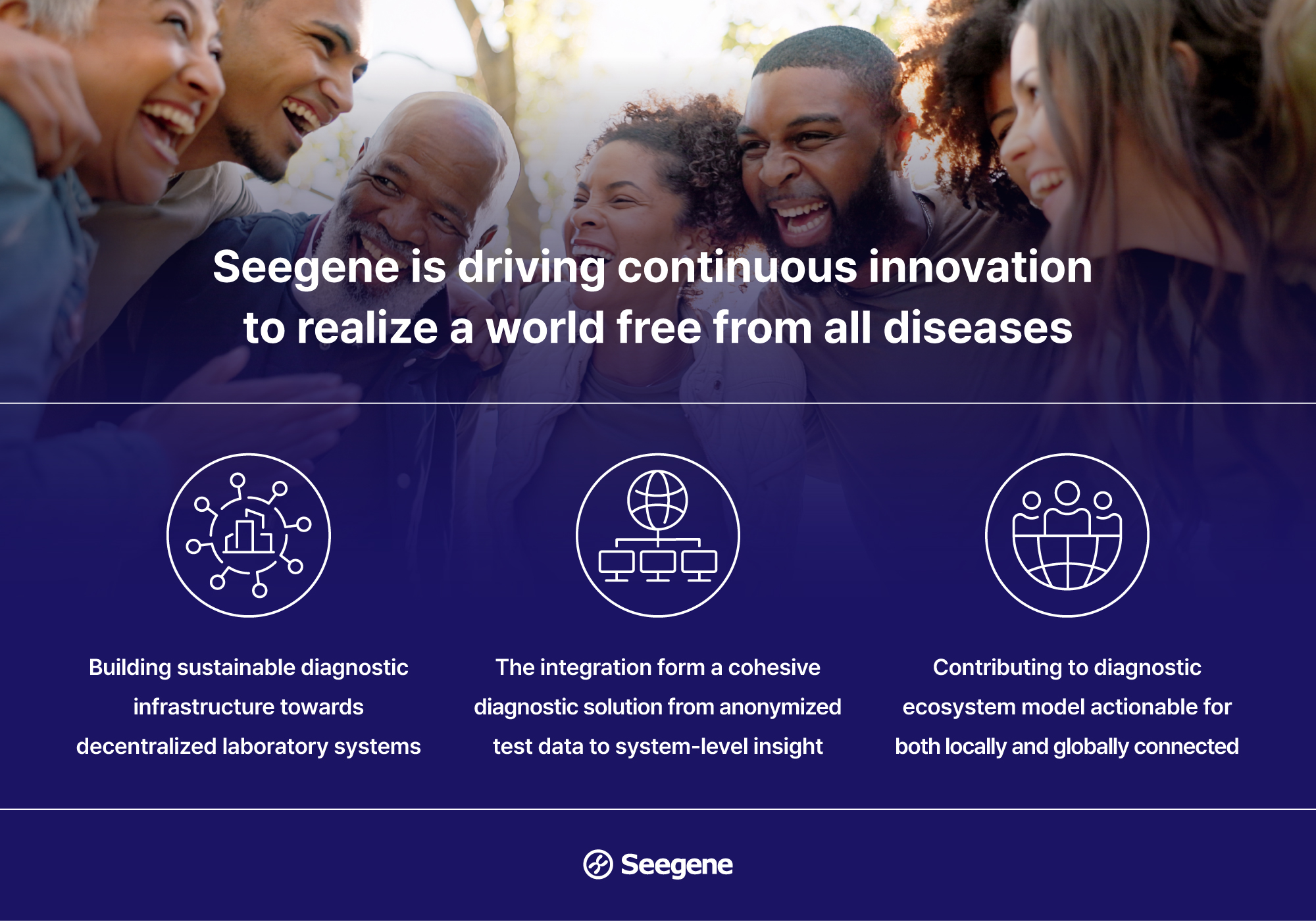 Perspective: Achieving Locally Actionable, Globally Connected ...